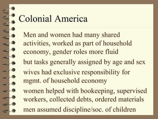 women and work | PPT