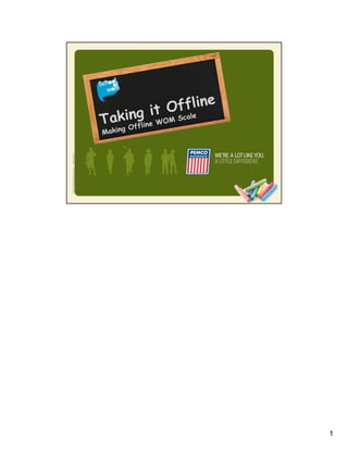 "Taking It Offline" (With Speaker's Notes) | PDF