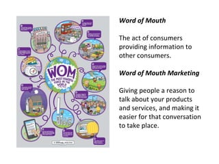 WOM Marketing for businesses | PPT