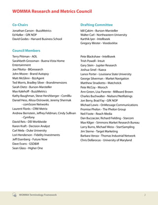 Womma Term Framework | PDF