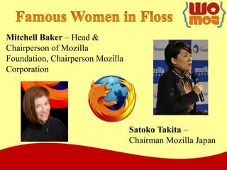 Women's in Open Source(Mozilla) | PPT