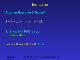 Example Of Induction