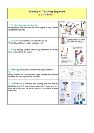 Teaching sequence J j | PDF