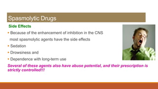 Centrally Acting Antispastic Drugs | PPTX