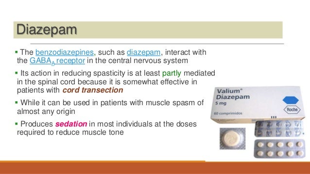Centrally Acting Antispastic Drugs
