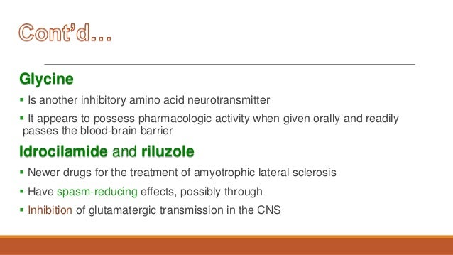 Centrally Acting Antispastic Drugs