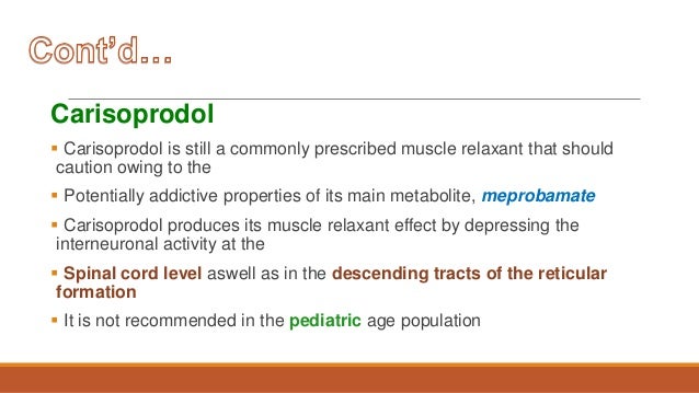 Centrally Acting Antispastic Drugs