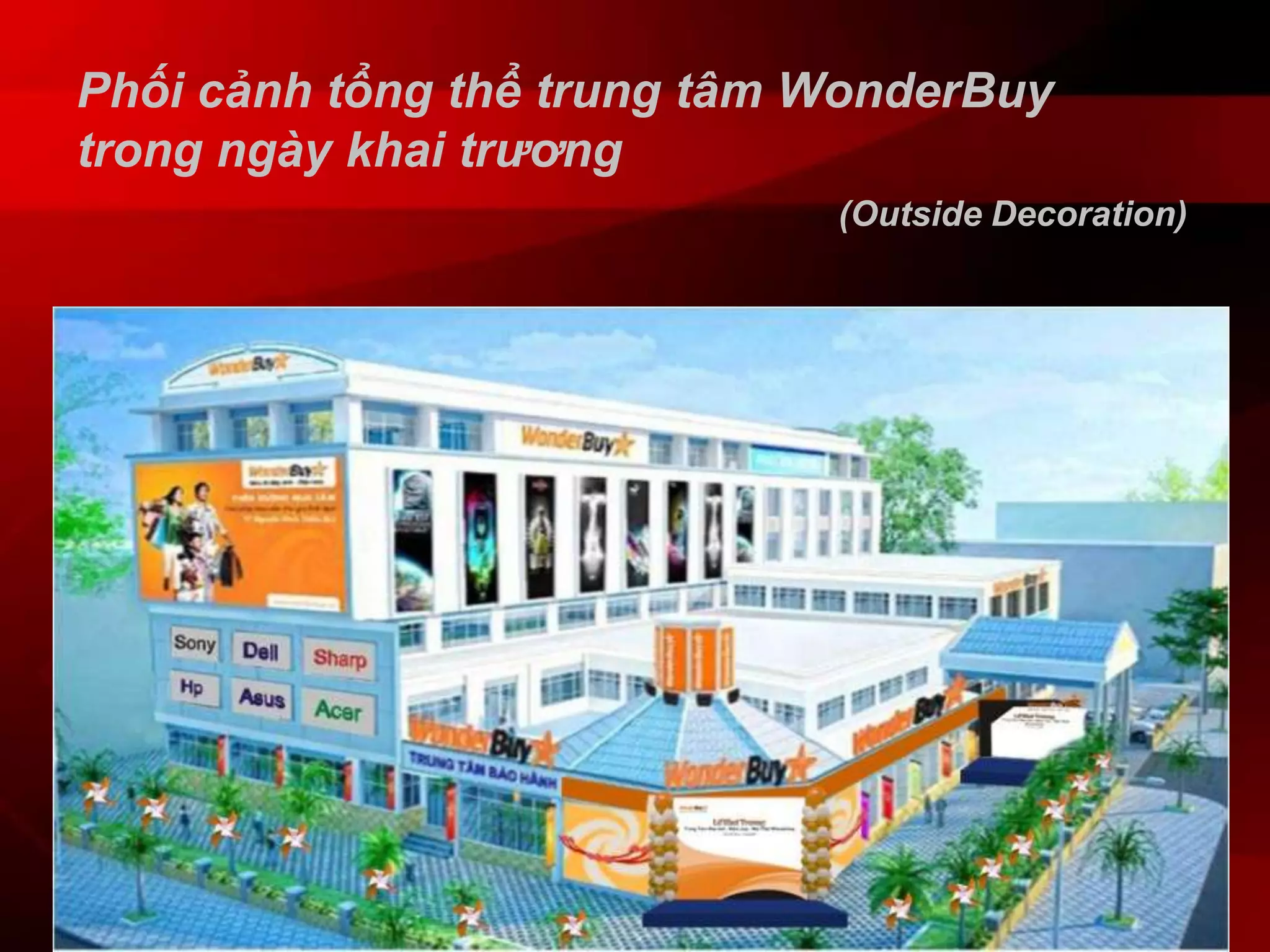 Wonderbuy On Site Activation | PPT