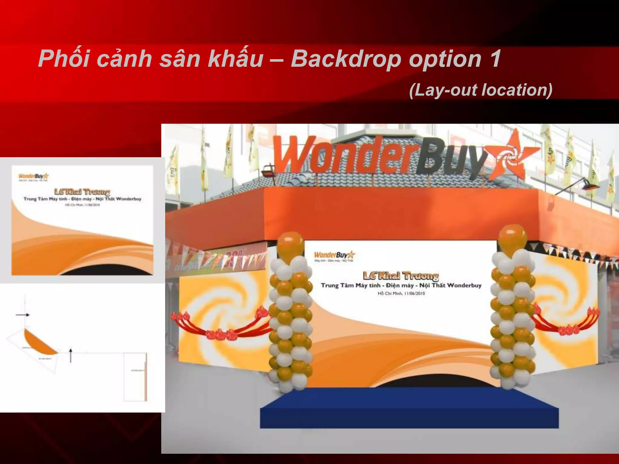 Wonderbuy On Site Activation | PPT
