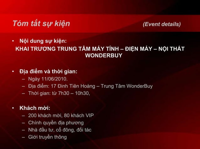 Wonderbuy On Site Activation | PPT | Free Download