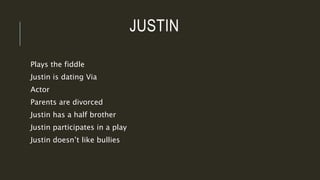 Wonder character project | PPTX