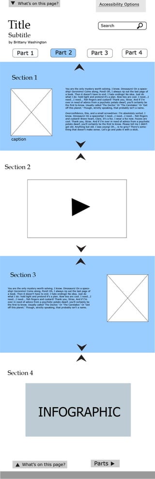 Enabling Success Wireframes | PDF