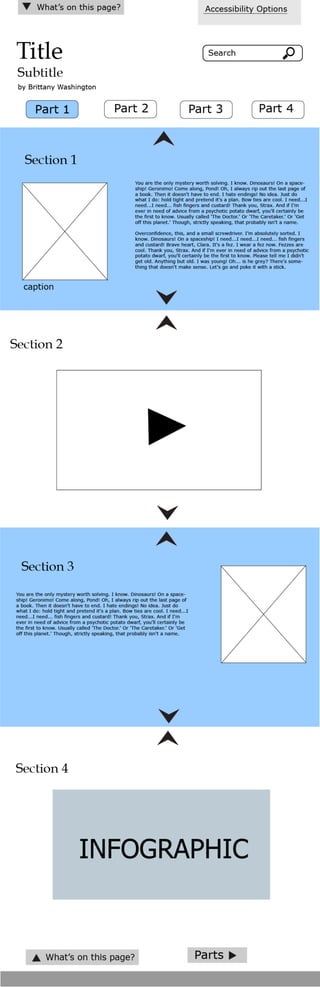 Enabling Success Wireframes | PDF