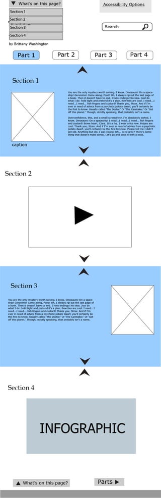 Enabling Success Wireframes | PDF