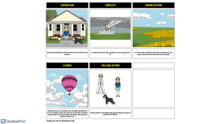 PLOT STRUCTURE: The wonderful-wizard-of-oz, by Ángel Manuel García ...