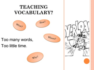 Wonderful Words Revisited | PPT