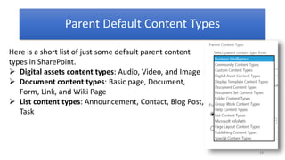 Wonderful World of Content Types | PPTX | Desktop Publishing | Computer ...