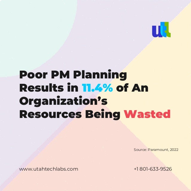 Wondering why software projects fail | PDF | Free Download