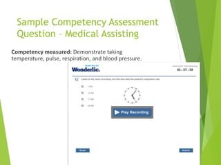 Competency-Based Education Step-by-Step Guide | PPT