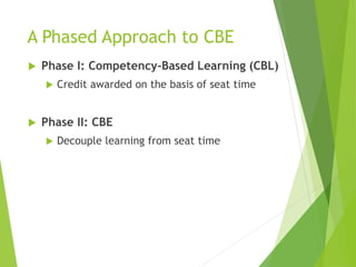 Competency-Based Education Step-by-Step Guide | PPT