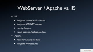 Deploying WO on Windows | PPT
