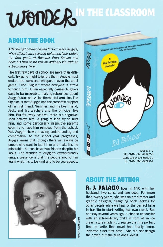Wonder About The Book And About The Author wonder-about-the-book-and-about-the-author