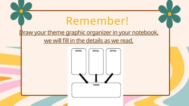 How working together solves problems.... | PPT How working together solves problems.... | PPT