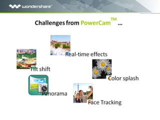 Wondershare powercam | PPT