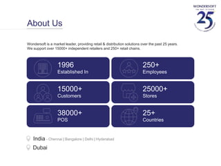 Wondersoft_Corporate_Overview _Updated.pptx