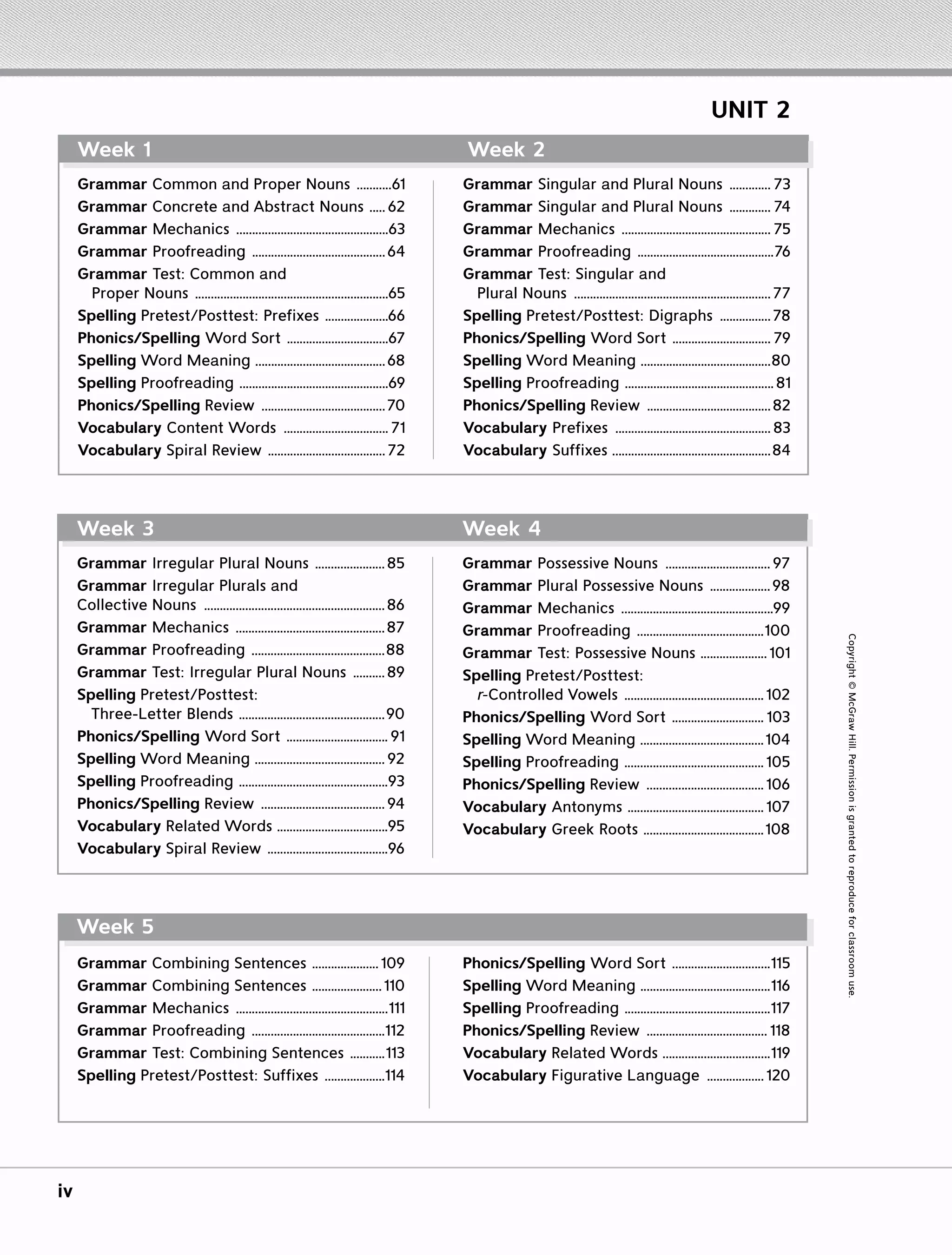 Wonders_Practice_Book.pdf