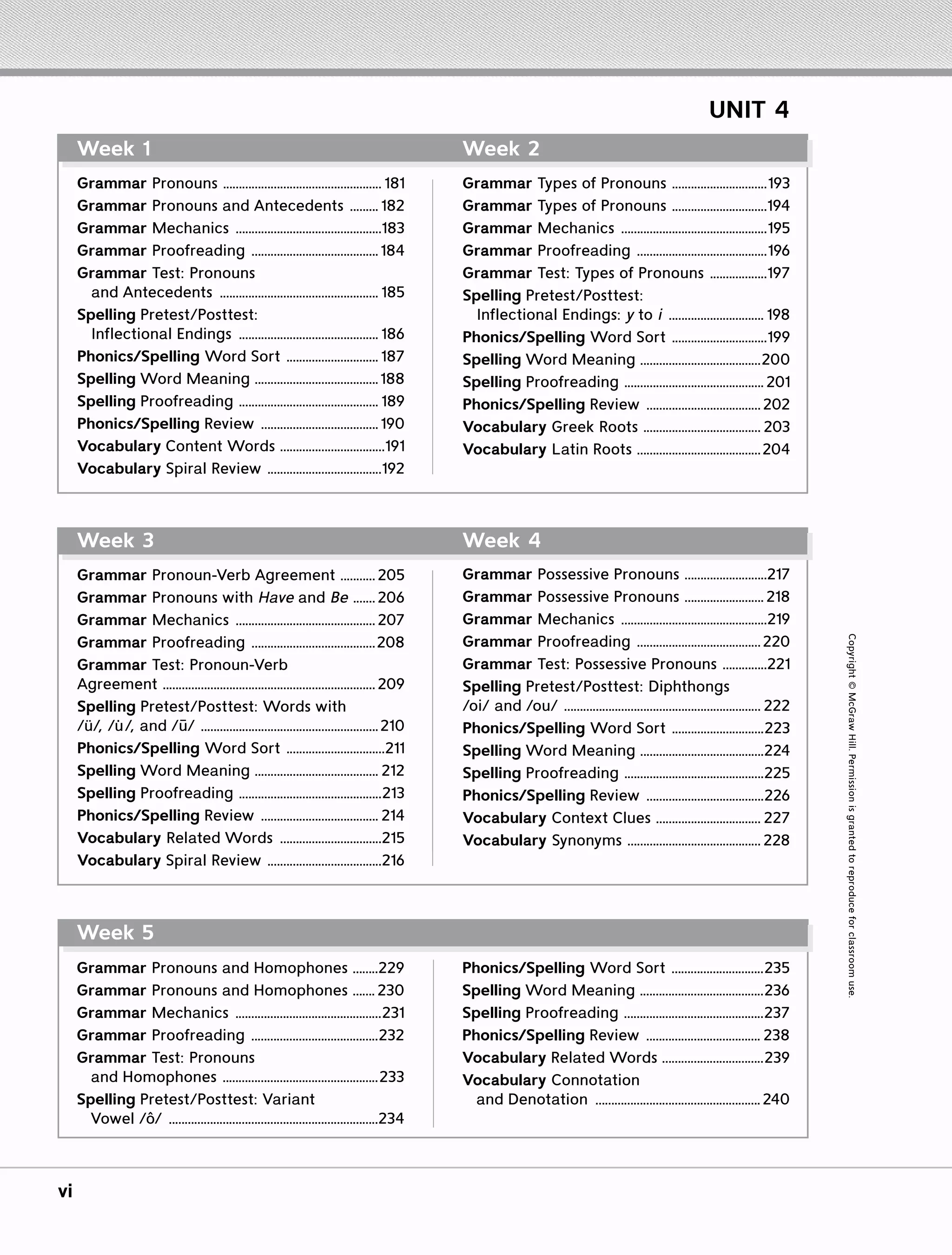 Wonders_Practice_Book.pdf