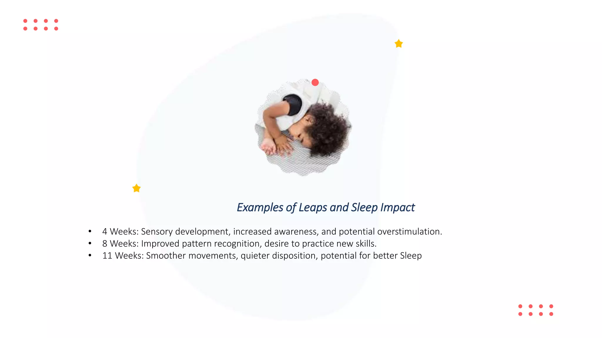 Wonder Weeks Chart: It's Impact on Baby Sleep | PPTX