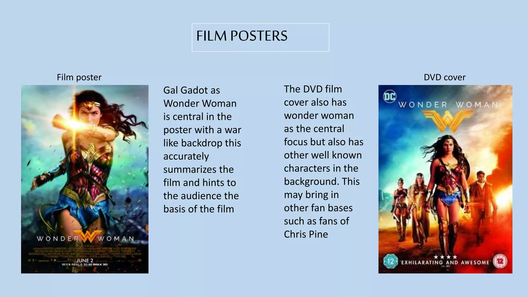 Wonder woman | PPT