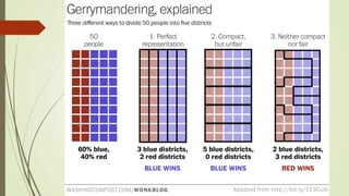 Wong-Gerrymandering.pdf