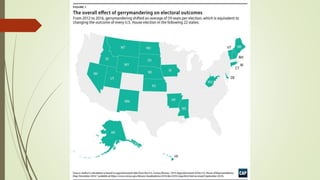 Wong-Gerrymandering.pdf
