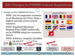 RDD 2020 Day 1 AM - Durhane Wong-Rieger | PPT