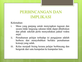 Wong tugasan 1 ppt_kpt 6044 | PPTX