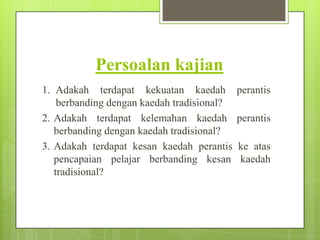 Wong tugasan 1 ppt_kpt 6044 | PPTX