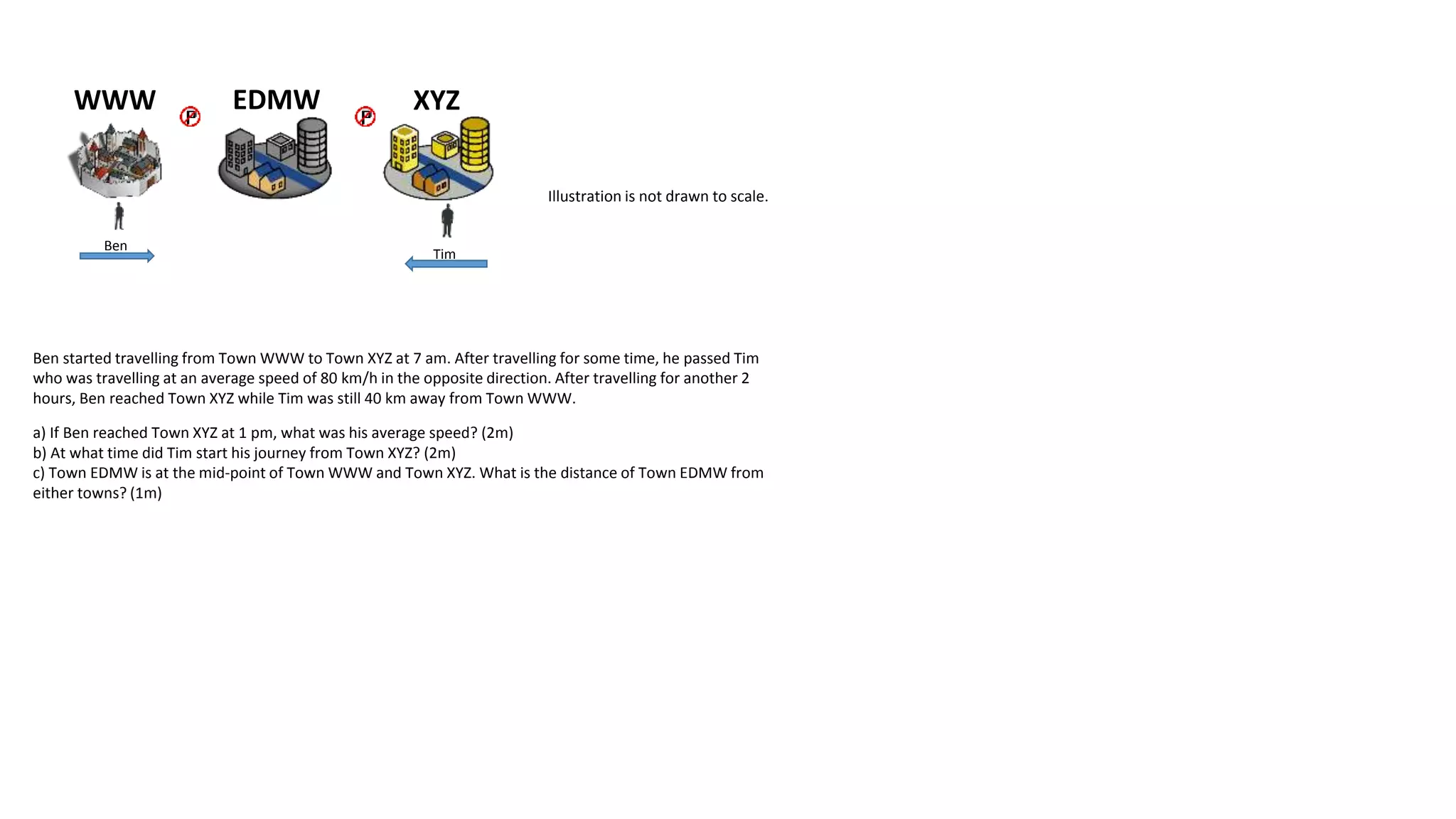 Wong wan wei 2 | PPTX