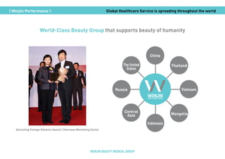 Wonjin beauty medical group plastic surgery-introducing-brochure-eng | PDF