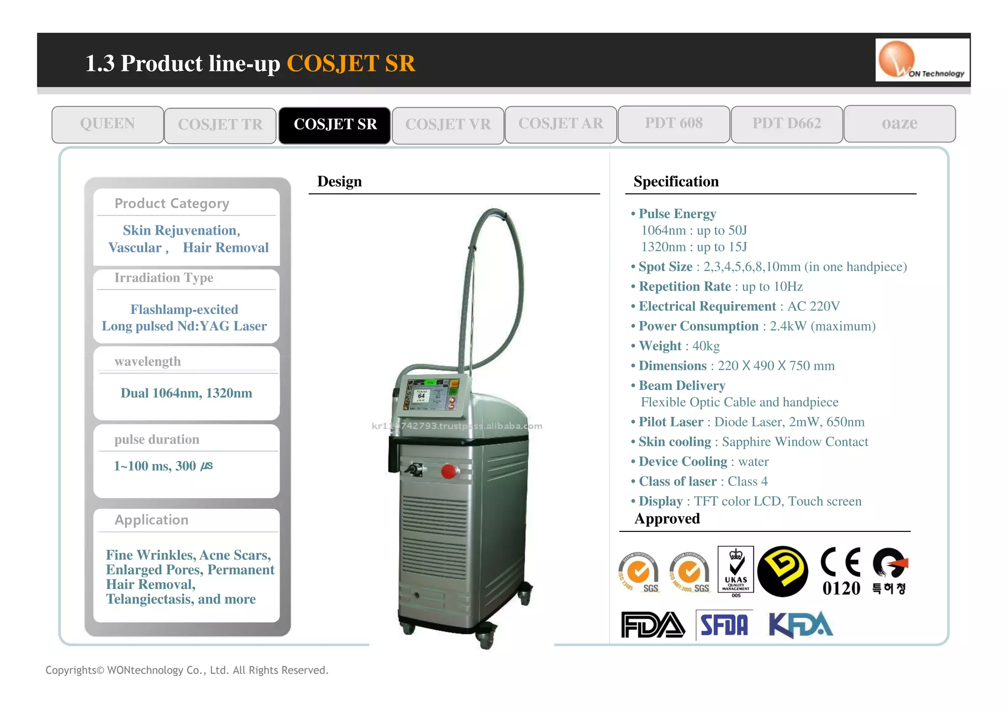 Won technology company introduction | PPT