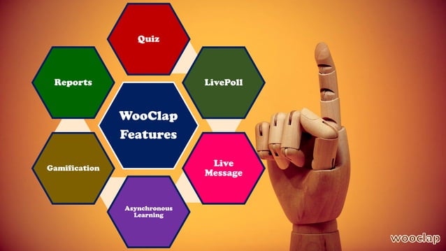 Wooclap an interactive platform that makes learning awesome - thiyagu | PDF