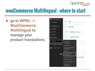 wooCommerce Multilingual | PDF | Web Development | Internet
