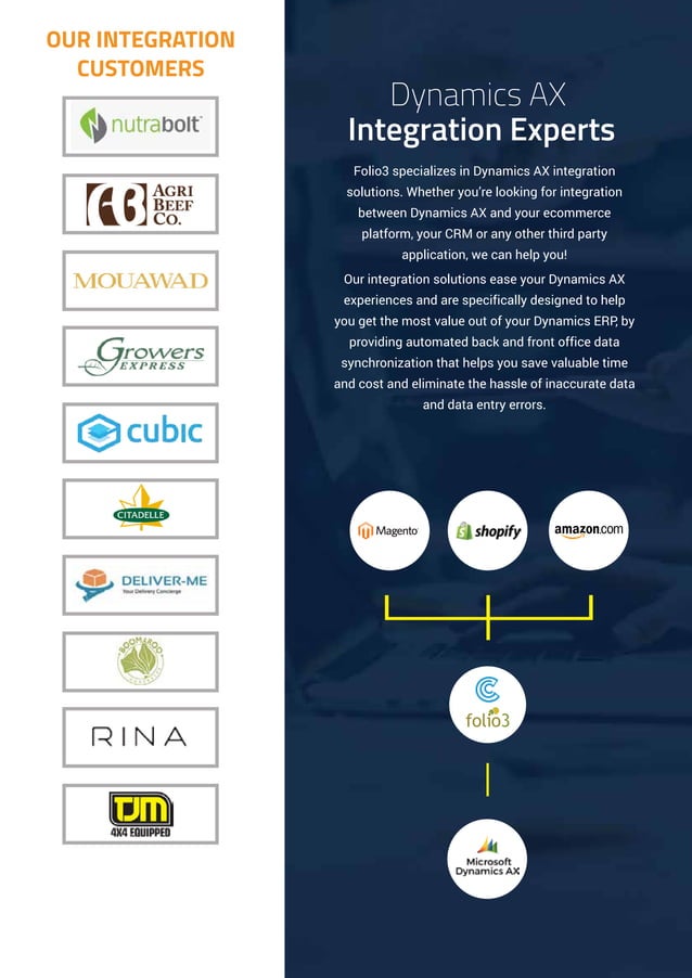 Dynamics AX and Dynamics 365 WooCommerce Connector | PDF | Business ...