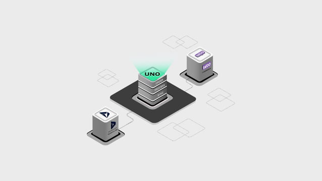 Woocommerce Microsoft Dynamicspdf