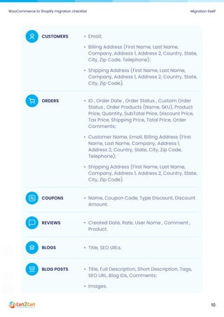 WooCommerce to Shopify migration checklist.pdf