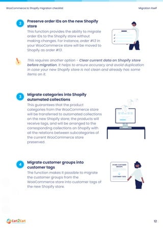 WooCommerce to Shopify migration checklist.pdf