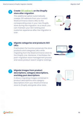 WooCommerce to Shopify migration checklist.pdf