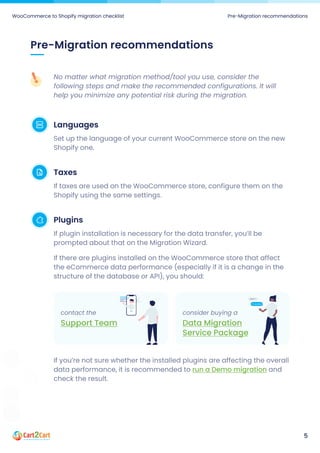 WooCommerce to Shopify migration checklist.pdf