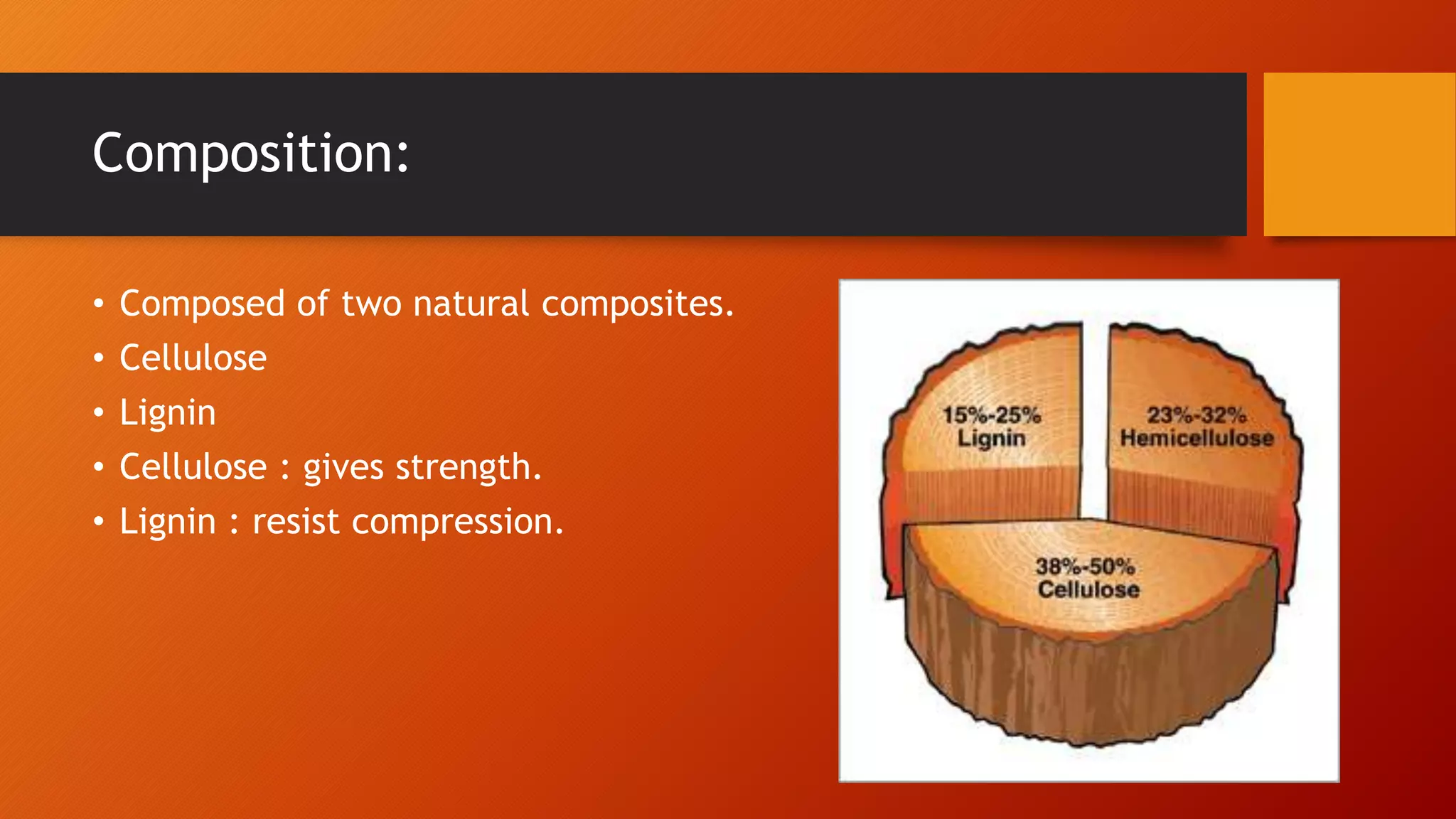 characteristics of wood | PPTX